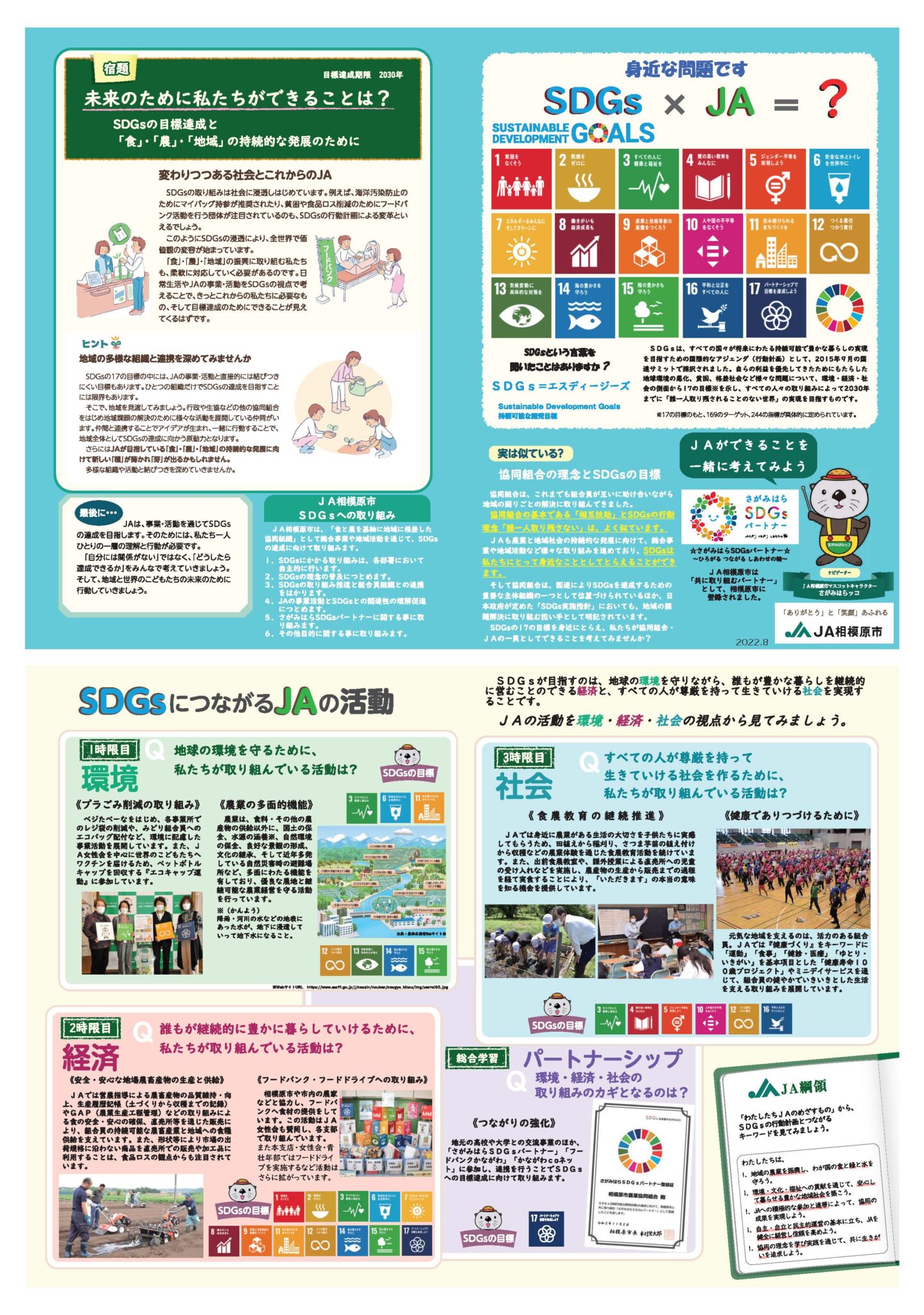 SDGsへの取り組み | JA相模原市